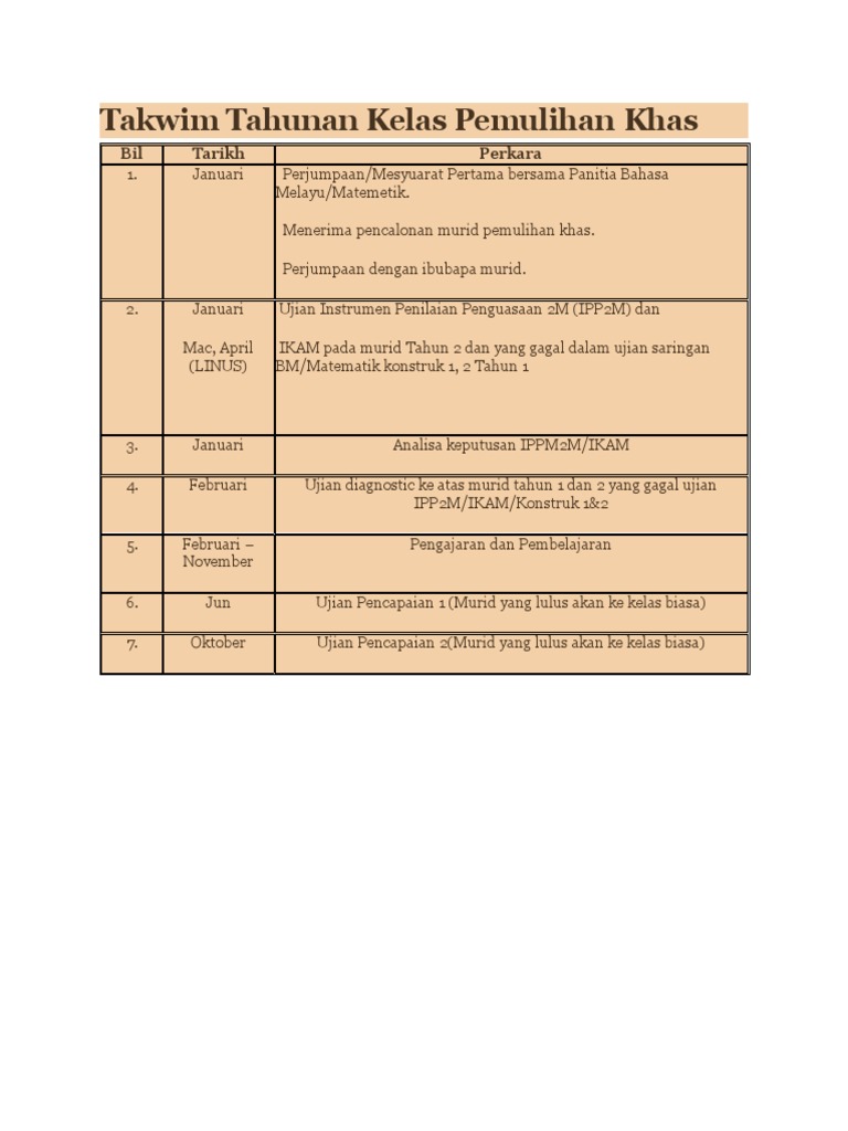 Takwim Tahunan Kelas Pemulihan | PDF