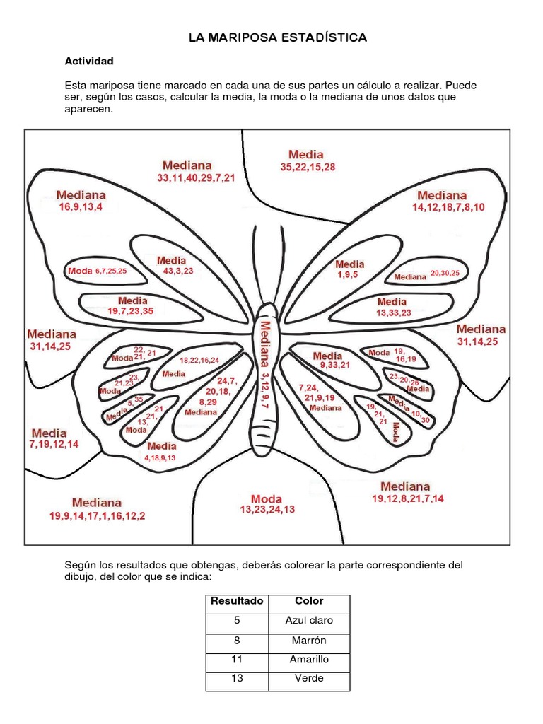 La Mariposa Estadística: Actividad | PDF