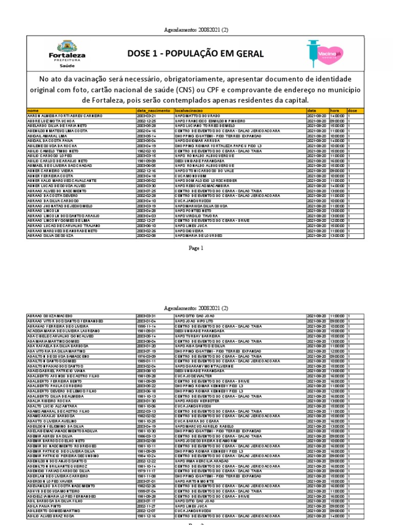 Popula Cao Gerald 1 | PDF