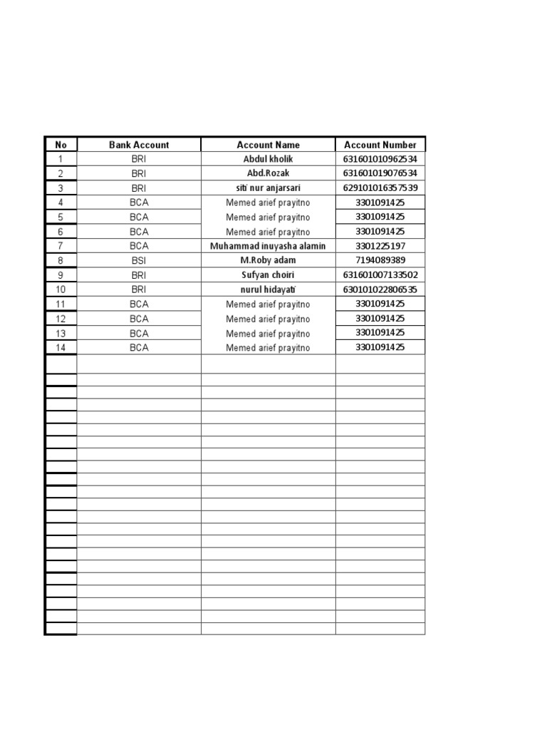 Untitled Spreadsheet | PDF Untitled Spreadsheet | PDF