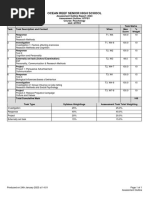 MBCC 2026 Brochure IIT Mandi | PDF | Mind | Science