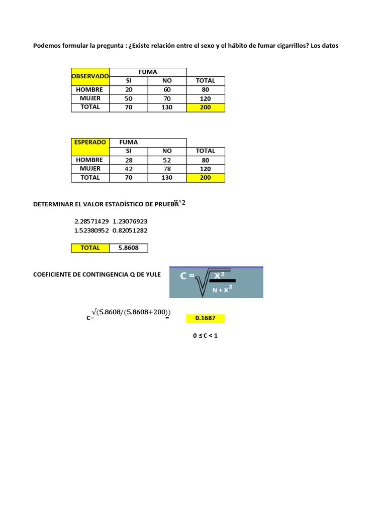 Coeficiente Q de Yule Ejercicio | PDF