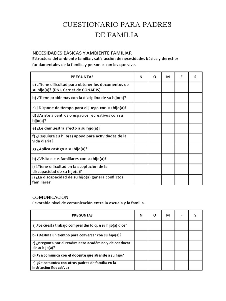 Cuestionario para Padres | PDF | Salón de clases | Modificación de ...