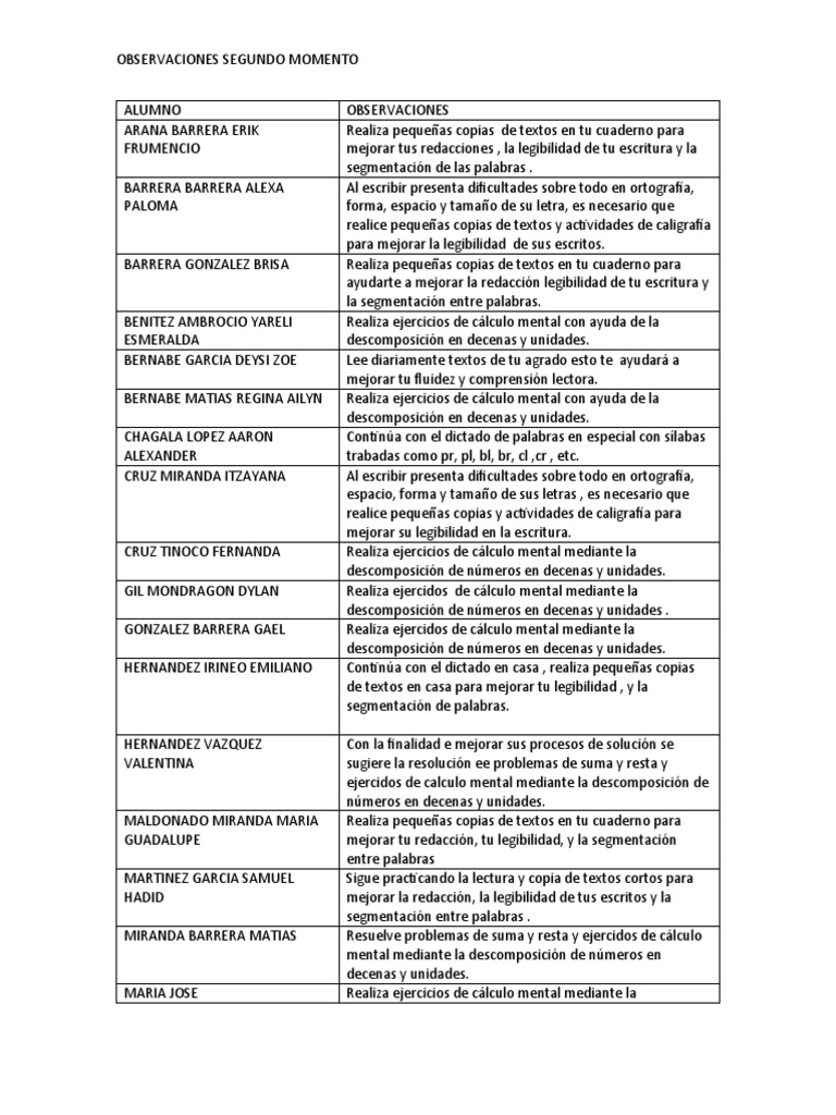 Observaciones Tercer Momento | PDF | Escritura | Cognición
