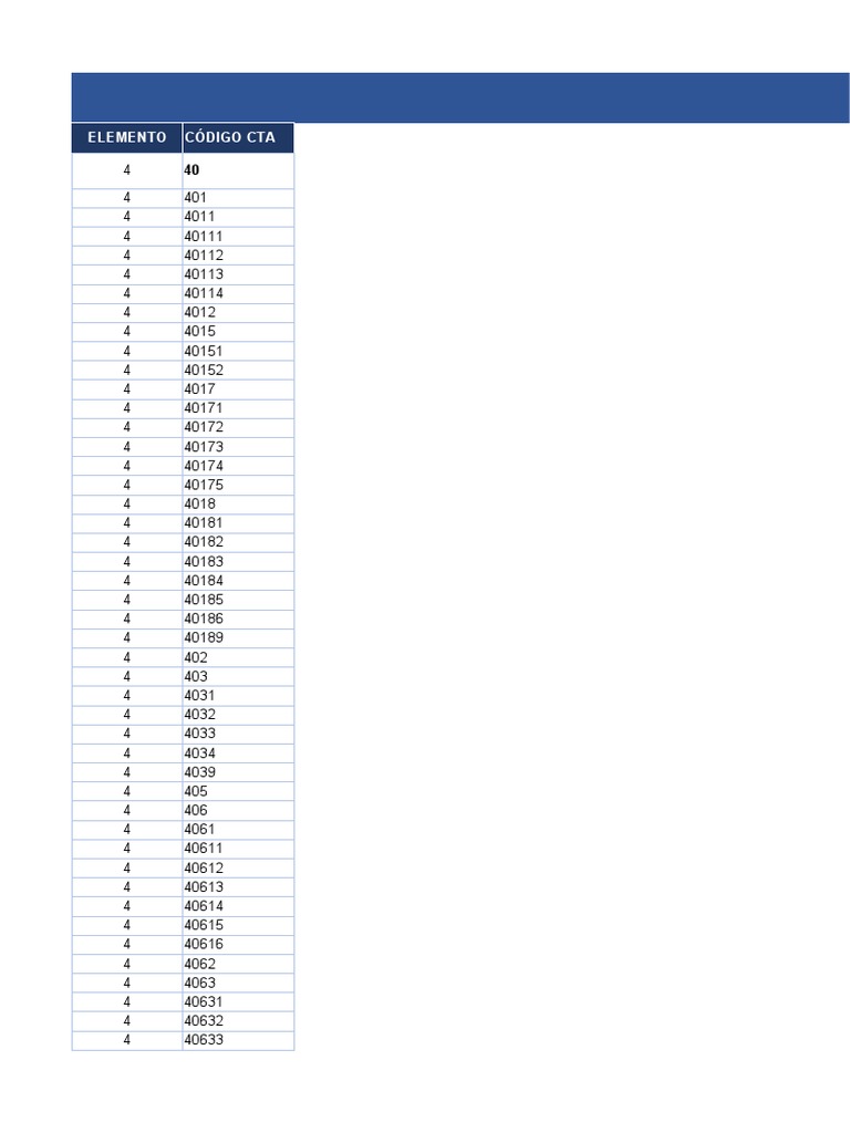 Caso Práctico Unidad II - Nic 23 Caso Práctico | PDF | Impuestos ...
