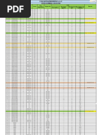 Stock in Out Balance Excel Template | PDF | Financial Economics | Business