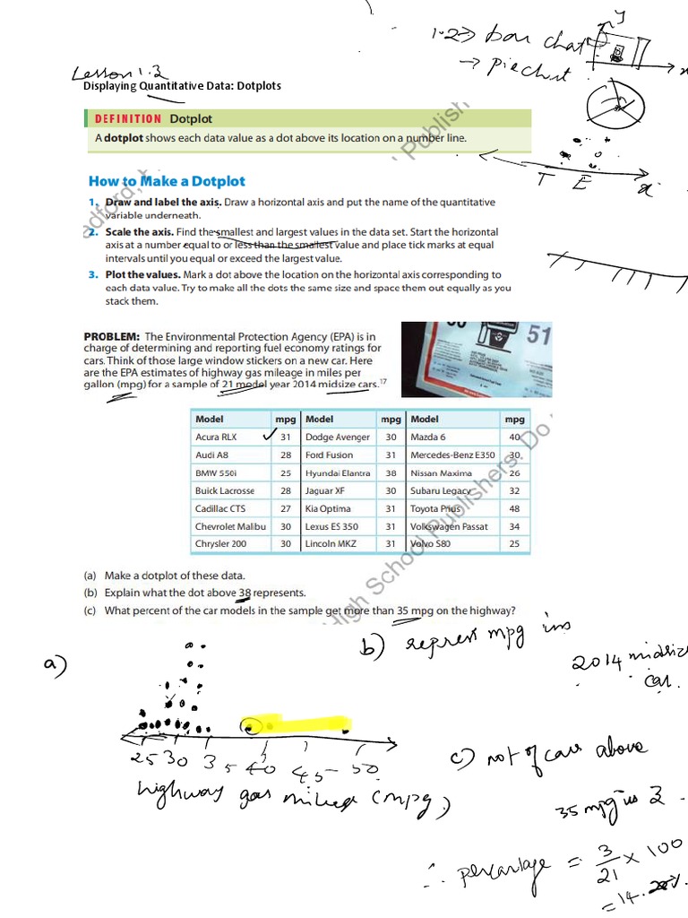 1.3 Displaying Quantitative Data - Dot Plots | PDF