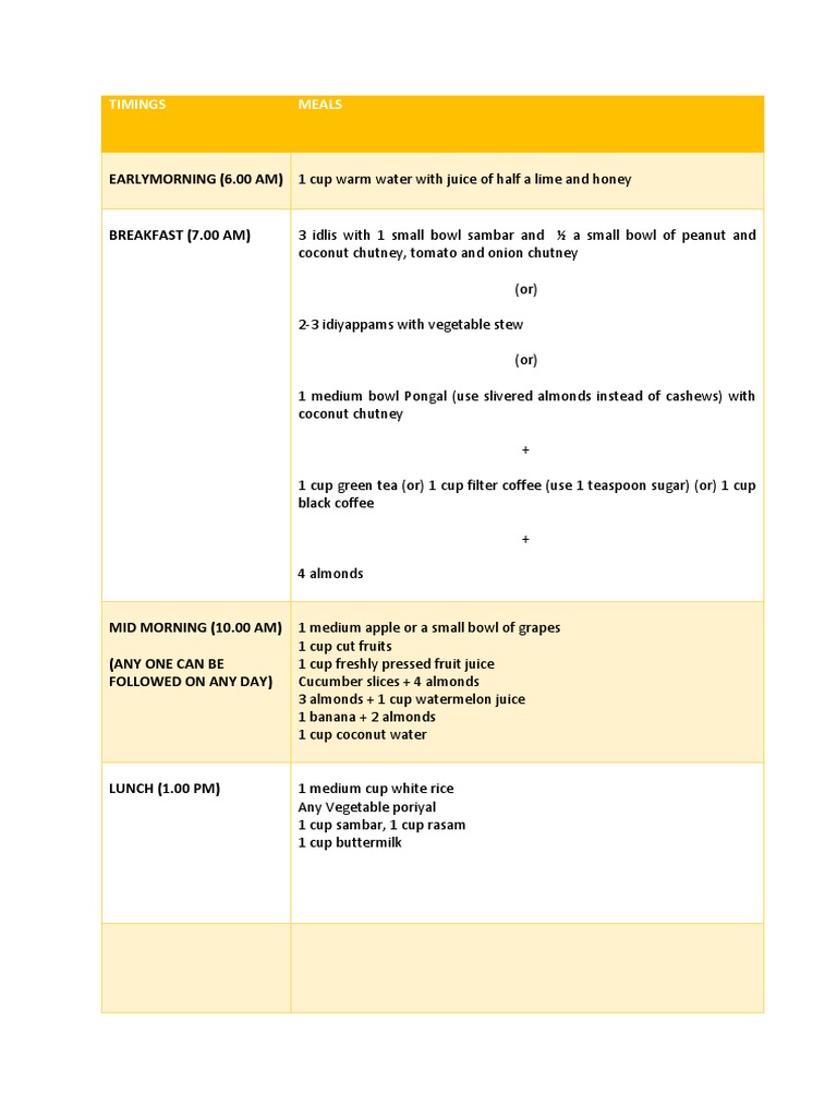 Daily Meal Plan with Timings | PDF