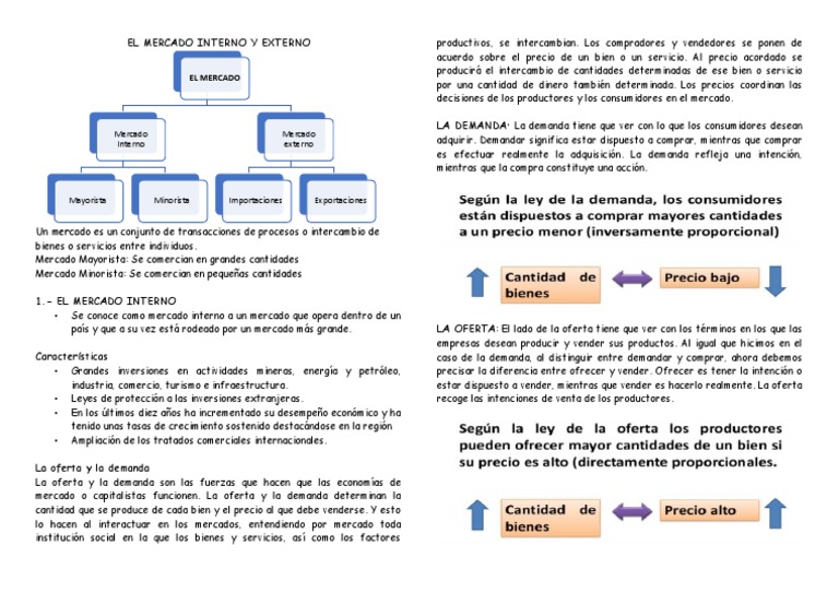 Definición del Mercado Interno y Externo | PDF | Mercado (economía ...