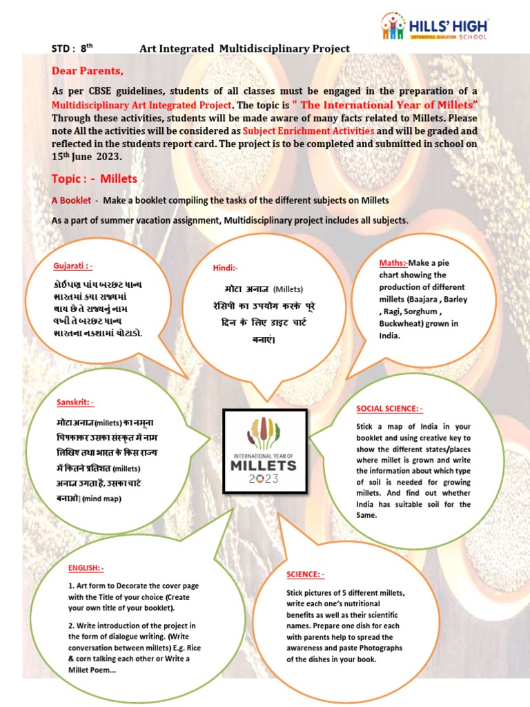 Vacation Assignment | PDF