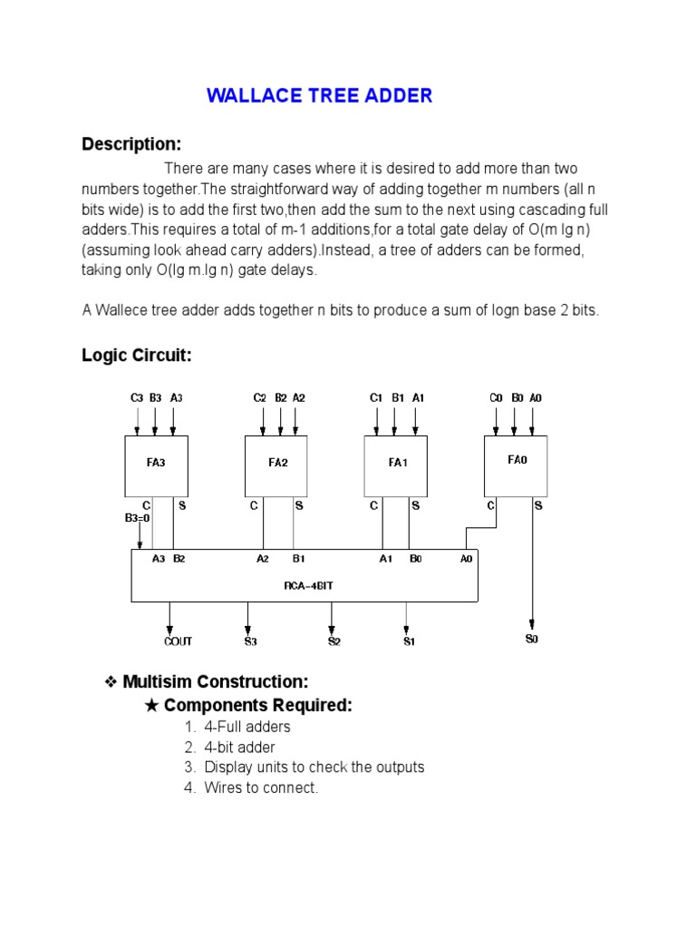 WALLACE TREE ADDER | PDF