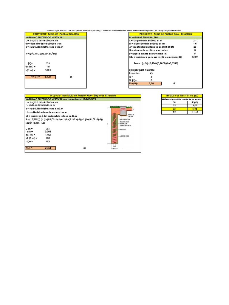 METODO BOX COX Pueblo Rico Rda3 | PDF | Electricidad | Electroquímica