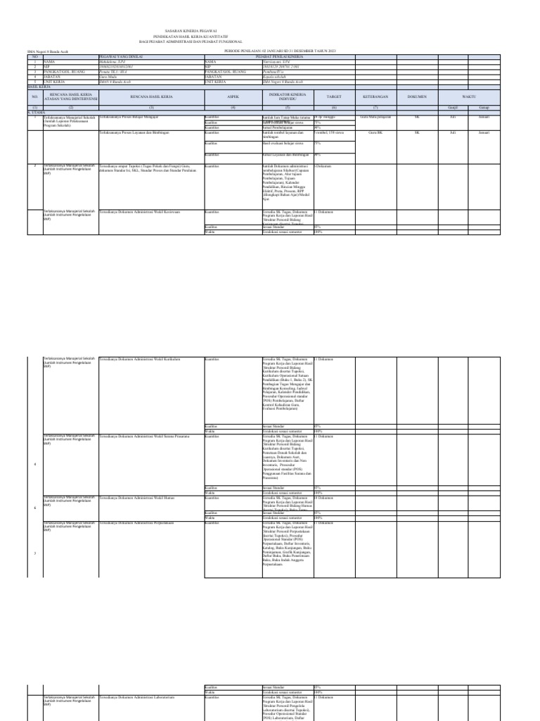 RHK Ekinerja Guru Contoh | PDF
