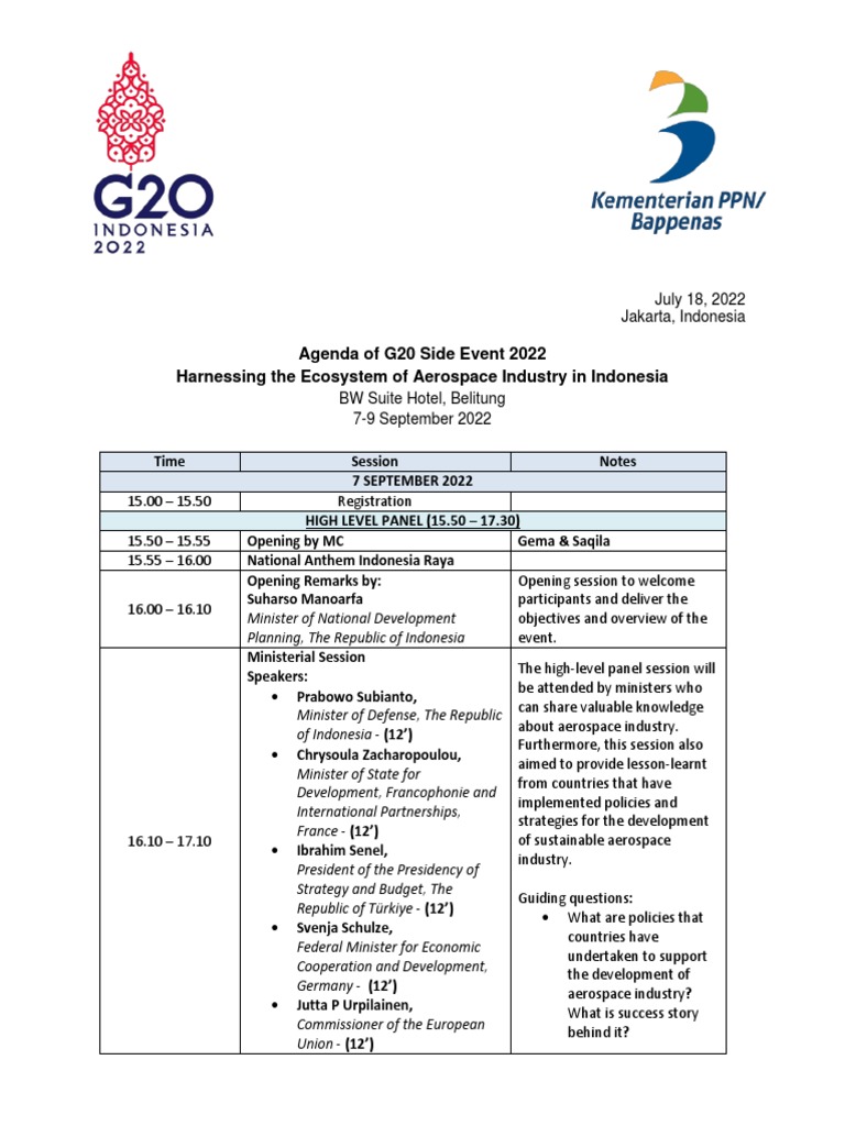 G20 Side Event Rundown V1 | PDF | Indonesia
