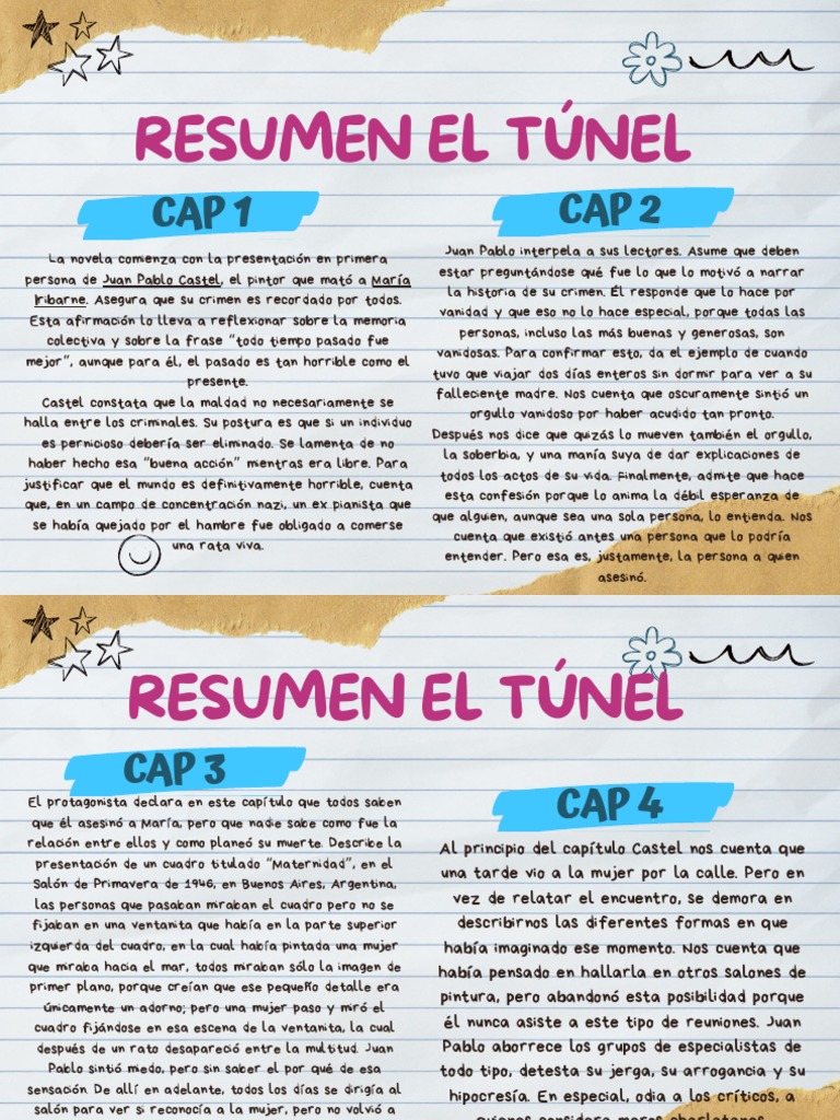 Organizador Gráfico Idea Central y Seis Ideas Secundarias Relacionadas ...