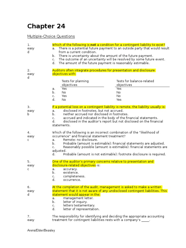 Chapter 24 Test Bank - Compress | PDF | Audit | Going Concern