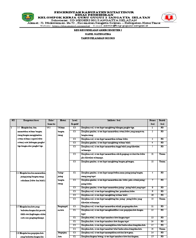 KISI-KISI PAS II MTK Kls 5 | PDF