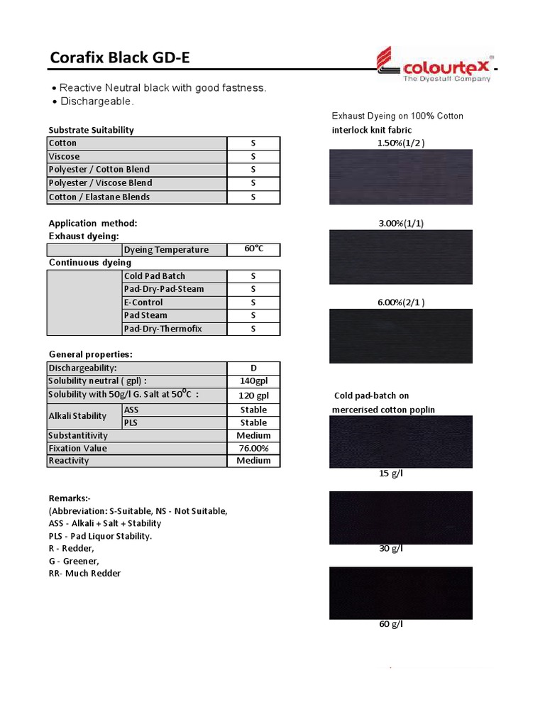 Corafix Black GDE | PDF | Dyeing | Textiles