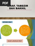 Contoh Tabzir dan Israf Sehari-hari | PDF
