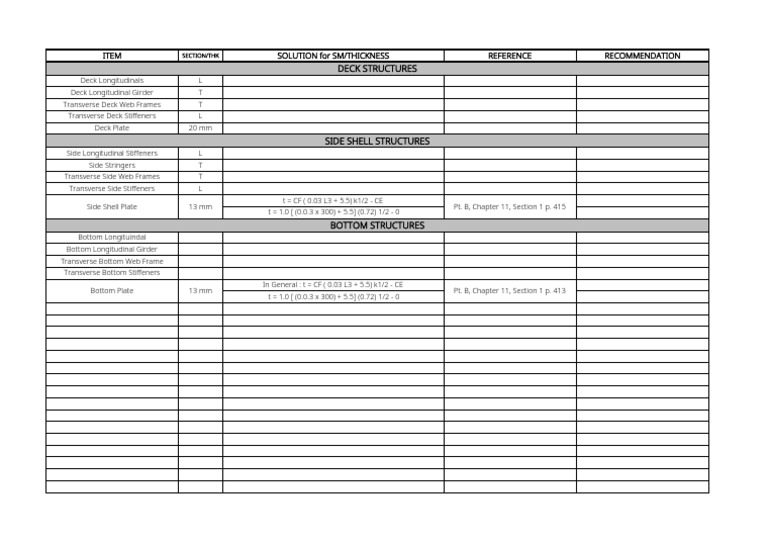 Proposed Barge Scantling FORMAT | PDF