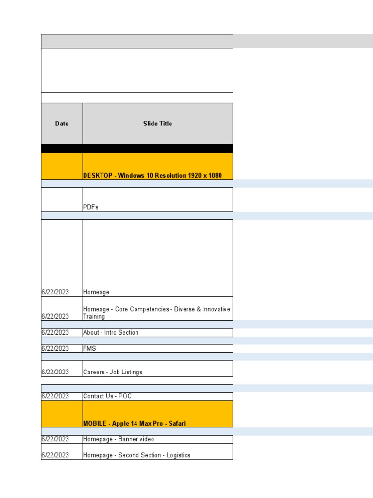 AHA Website LiveSite Review 20230622 | PDF | Software | Software Development