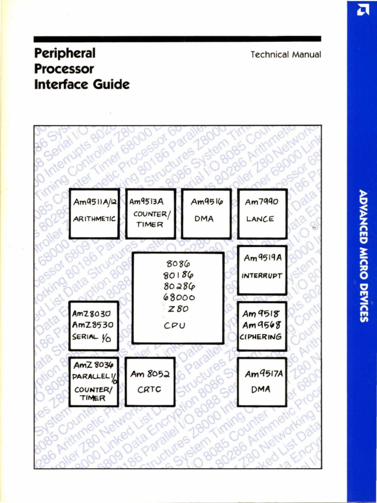 1985 Peripheral Processor Interface Guide | PDF | Information And ...