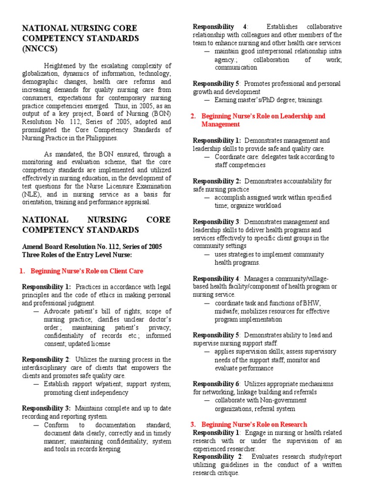 NCM 103 Final | PDF | Nursing | Leadership