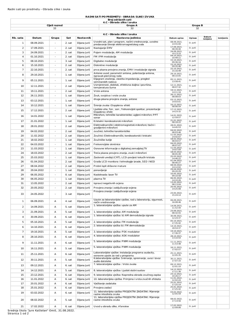 4.C Razred-Obrada Slike I Zvuka - Nastavne - Jedinice 2022 | PDF