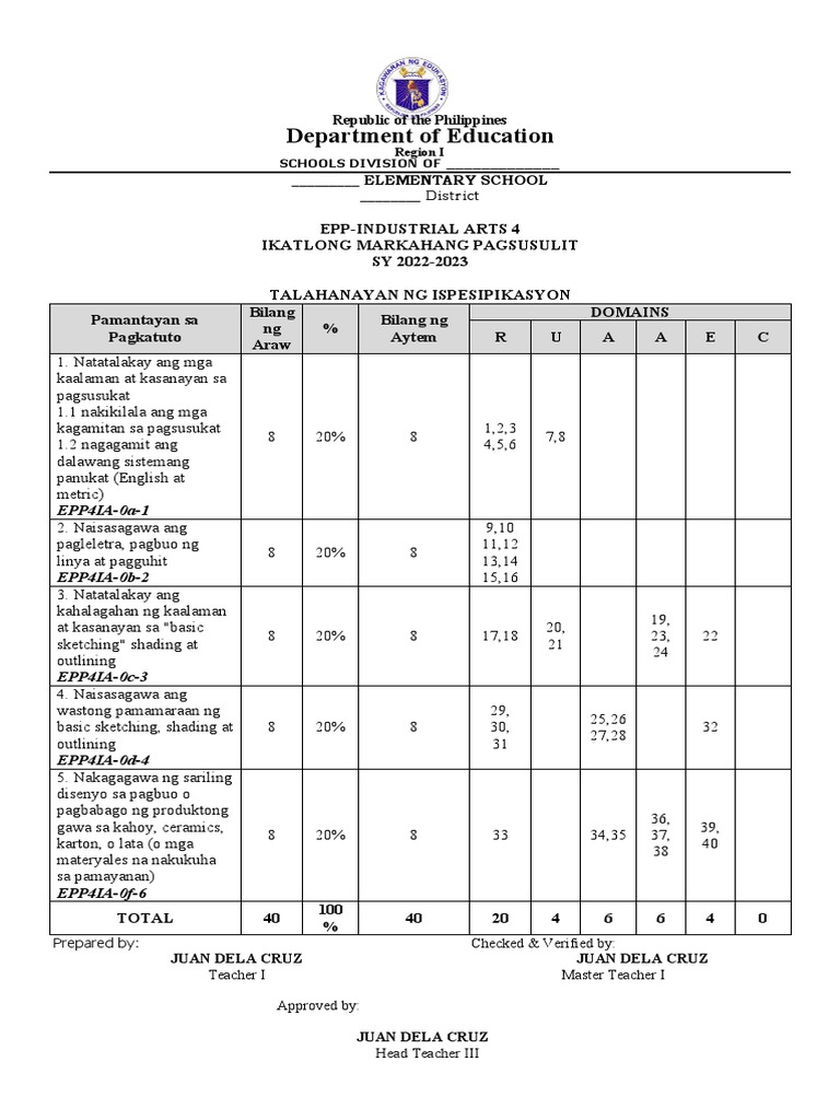 PT Epp Ia4 Q4 Final | PDF