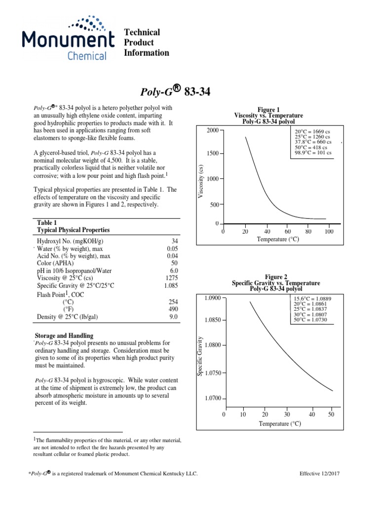 83-34 TDS | PDF | Physical Sciences | Chemical Substances