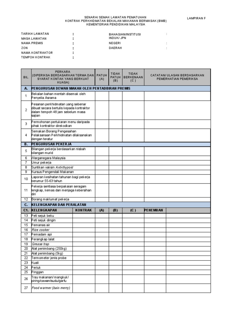 Lampiran F Senarai Semak BMB v5 19102020 | PDF
