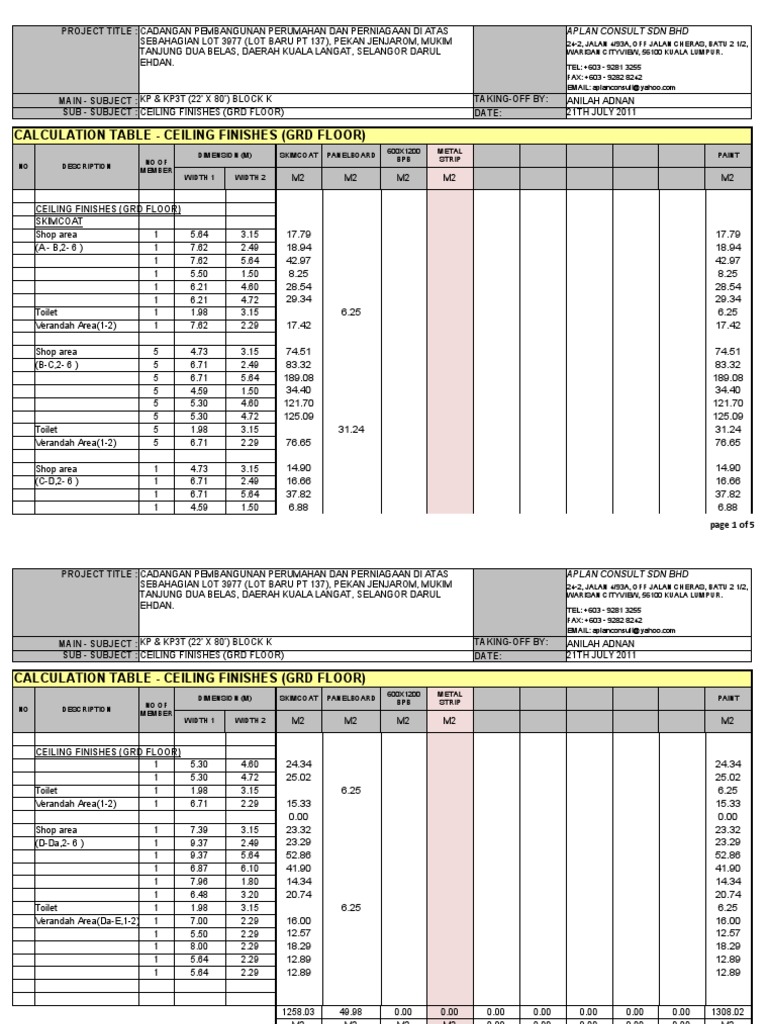 Arch Ceiling | PDF | Toxicology | Workplace