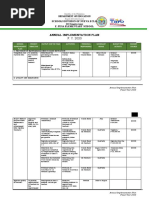 AIP School Template SY 2025-2026 | PDF | Learning