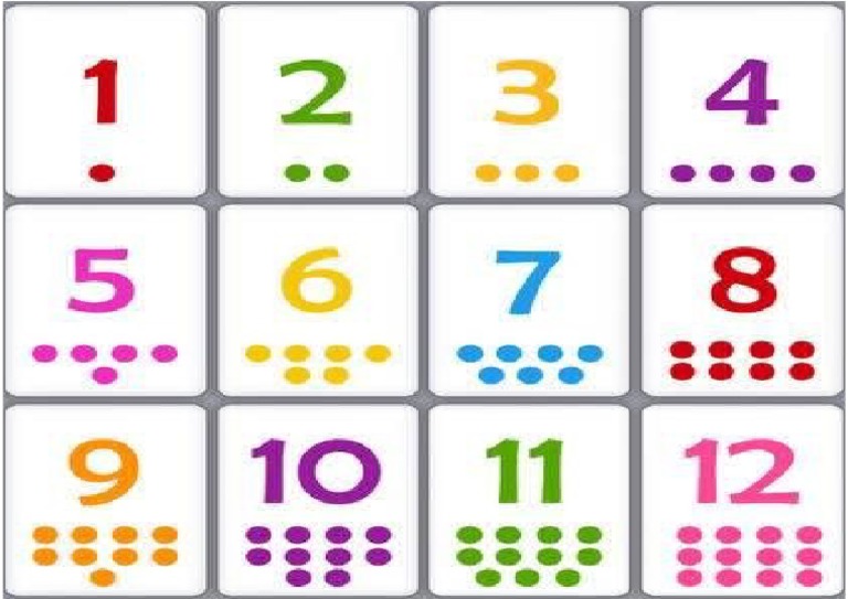 Tarjeta de Numeros Del 1 Al 12 | PDF