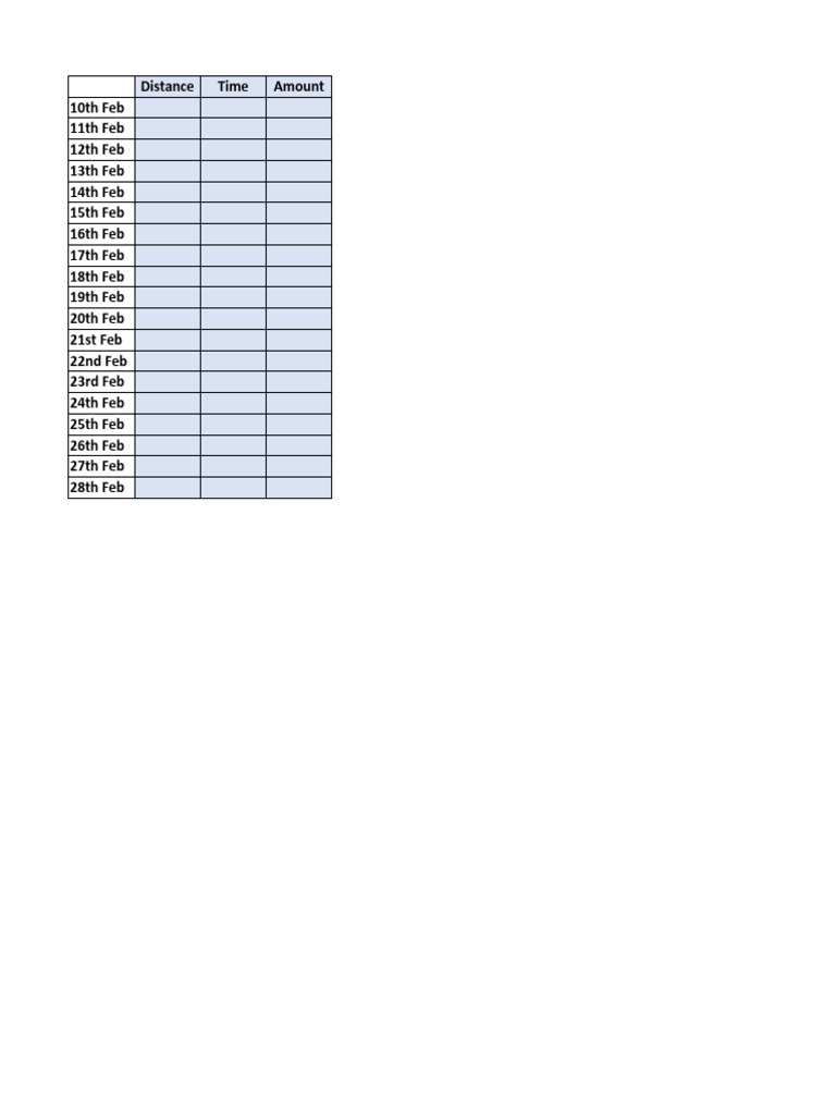 Order Tracking and Value Summary | PDF