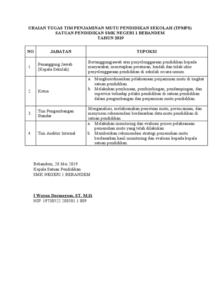 Uraian Tugas TPMPS | PDF