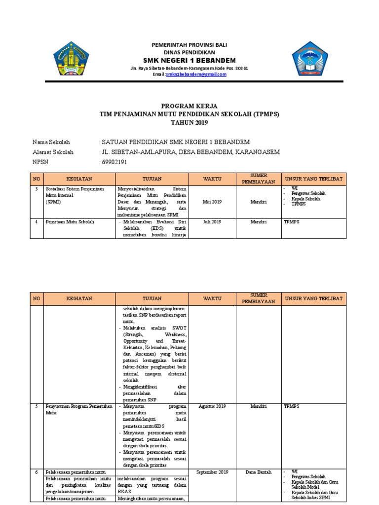 Program Kerja TPMPS SMKN 1 Bebandem 2019 | PDF