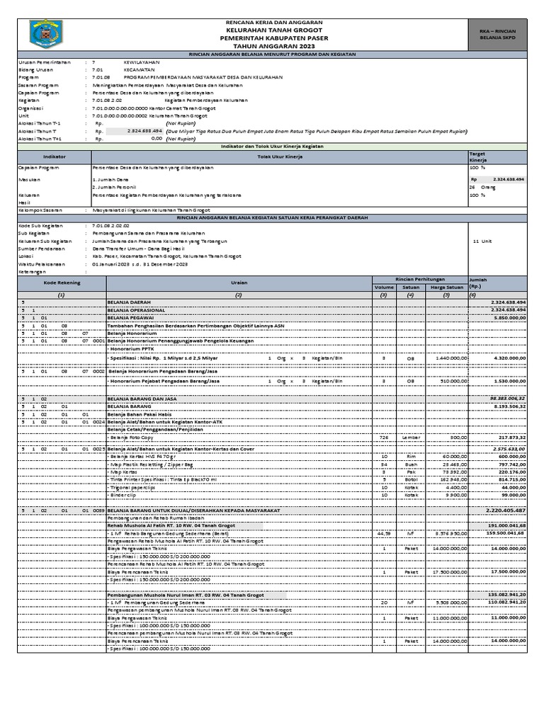 RKA 2023 Kasi Pem. Masyarakat Kelurahan T. Grogot | PDF