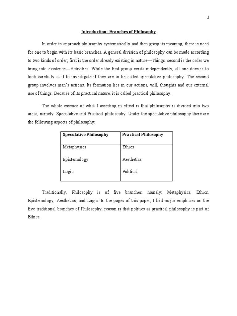 Branches of Philosophy | PDF | Reason | Logic