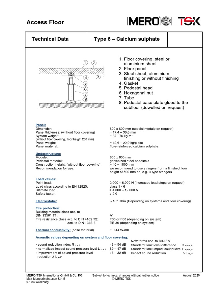 Mero Typ6 EN | PDF | Building Technology | Secondary Sector Of The Economy