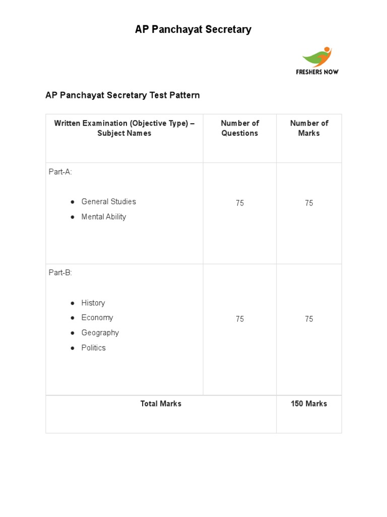 AP-Panchayat-Secretary-Test-Pattern-Topics | PDF