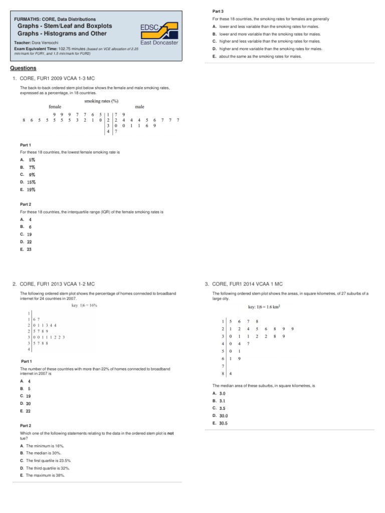 Core Data Analysis Worksheet 2-Ex 1DEFGH | PDF | Skewness | Statistics