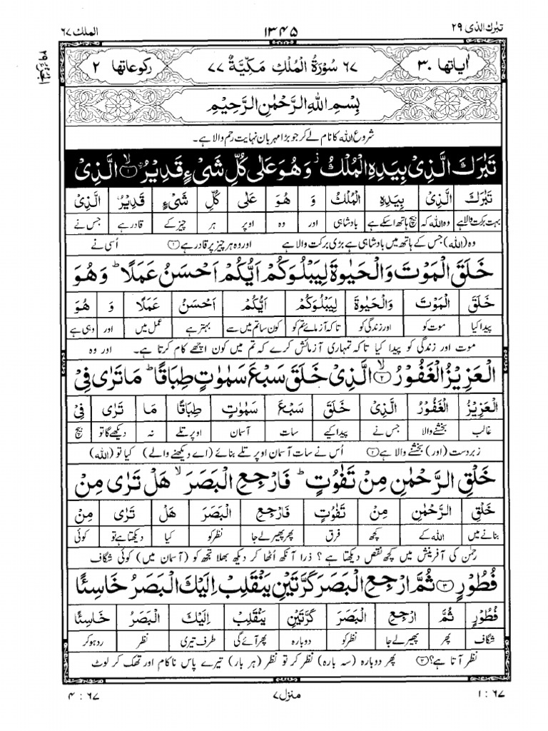 Surah 67 Al Mulk Urdu Tarjuma | PDF