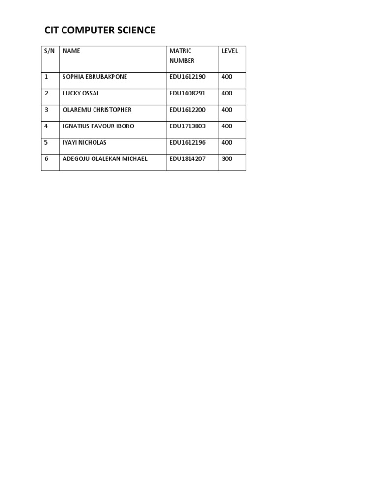 Uniben Cit Computer Science | PDF