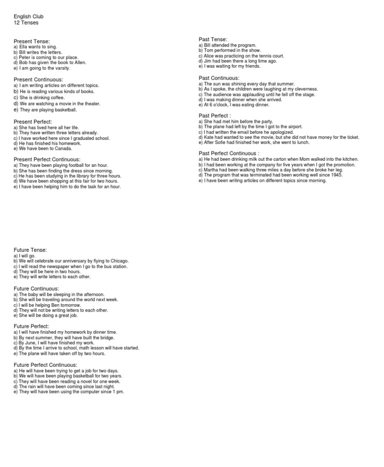 ECC-12 Tenses | PDF
