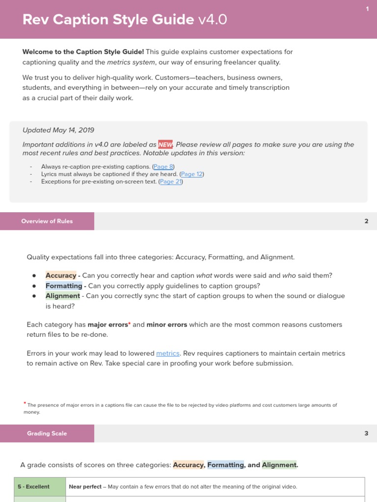 2019.04 Rev Captioning Style Guide 4 | PDF | Ellipsis | Cartesian ...