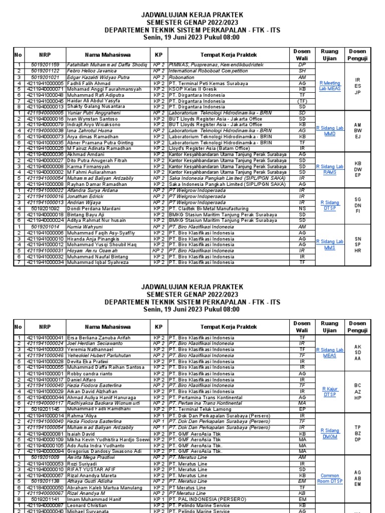 Jadwal Ujian KP Genap 2022 | PDF