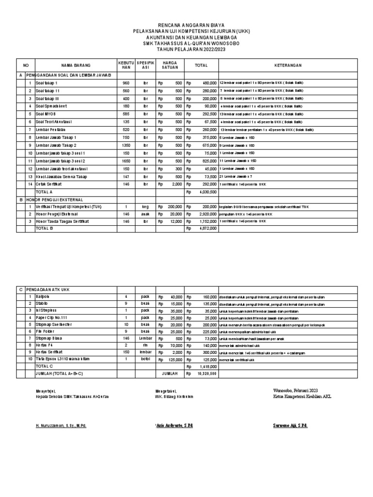 Rab Ukk Akl 2023 | PDF