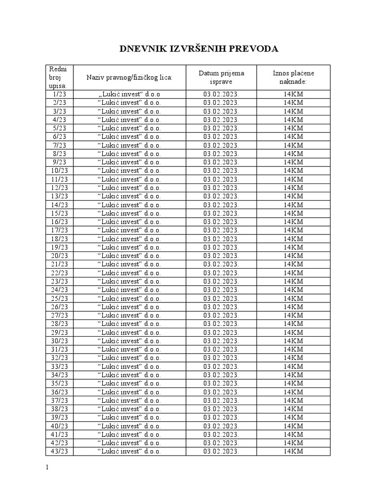 DNEVNIK PREVODA | PDF