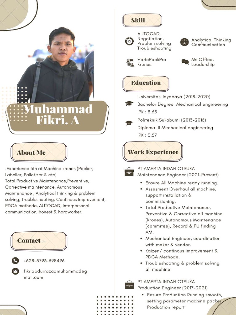 CV Fikri Update - Compressed | PDF